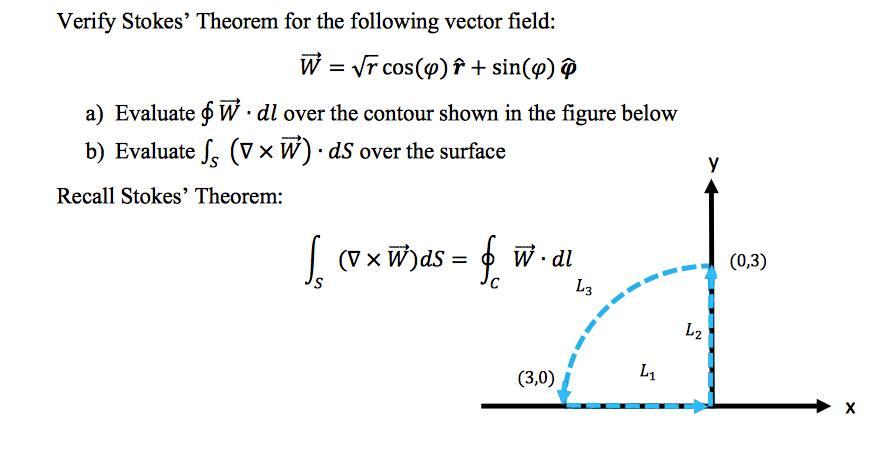 Solved Verify Stokes Theorem For The Following Vector
