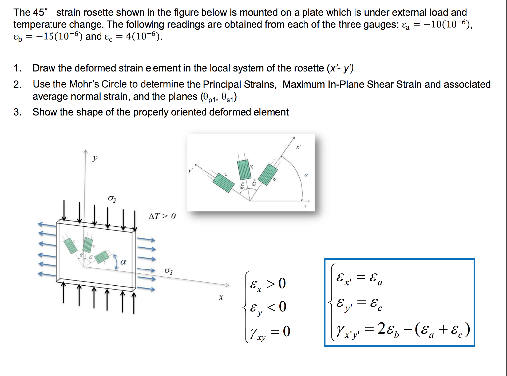 Solved The 45° strain rosette shown in the figure below is | Chegg.com