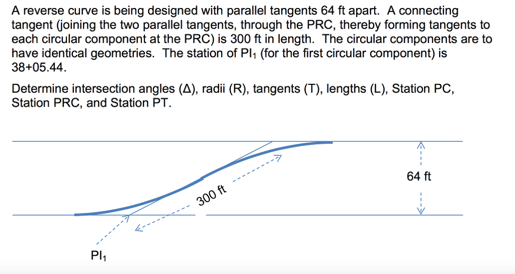 Solved A reverse curve is being designed with parallel | Chegg.com