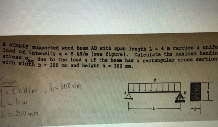 Solved A simply supported wood beam AB with span length L = | Chegg.com