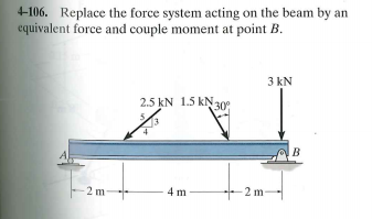 Solved Replace the force system acting on the beam by an | Chegg.com