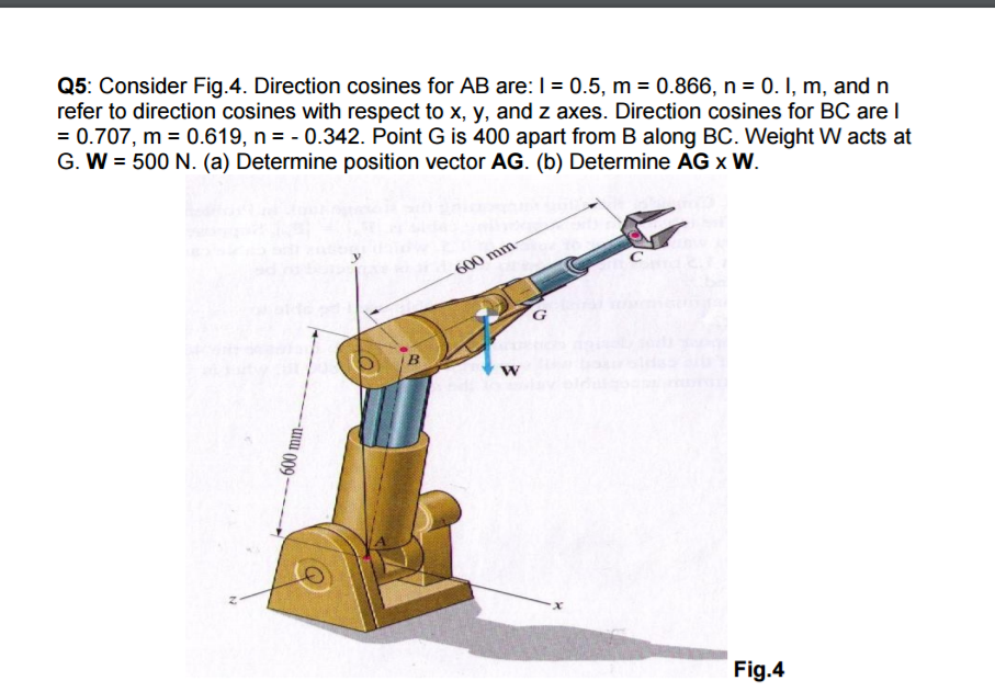 Solved Consider Fig.4. Direction cosines for AB are: l = | Chegg.com