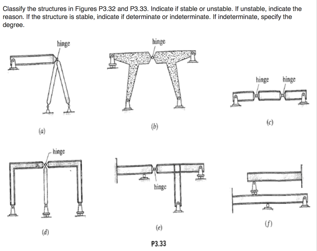 Solved Classify the structures in Figures P3.32 and P3.33. | Chegg.com