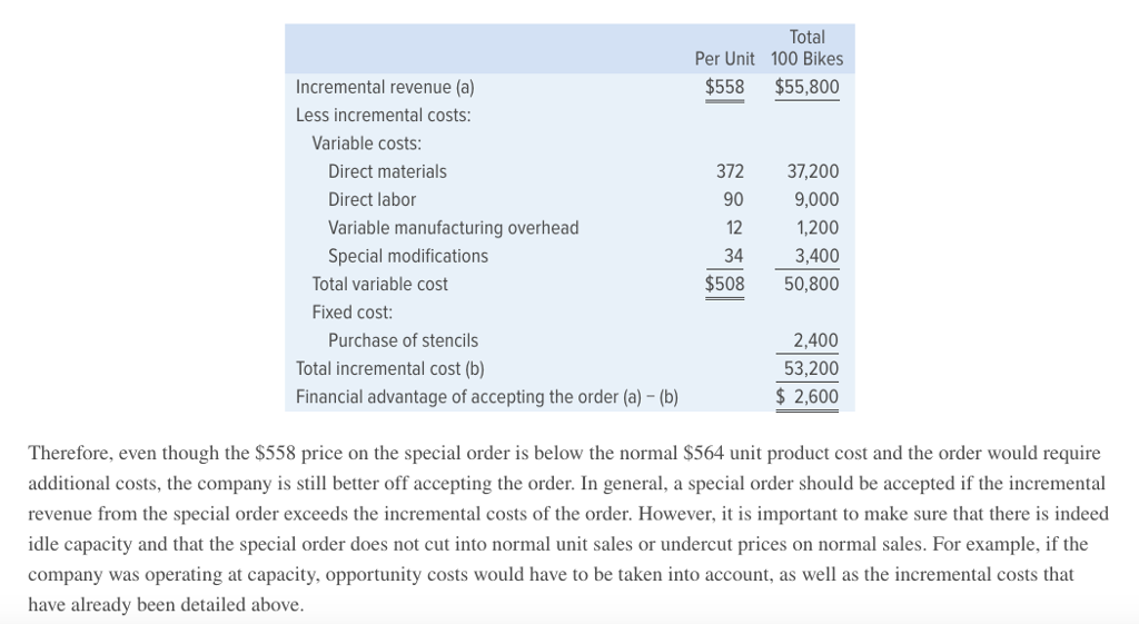 Solved Special Order Decisions し012-4 Prepare an analysis | Chegg.com