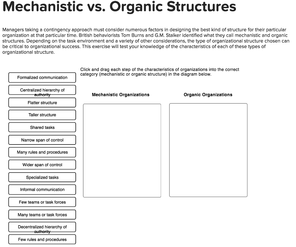 Solved Mechanistic vs. Organic Structures Managers taking a | Chegg.com