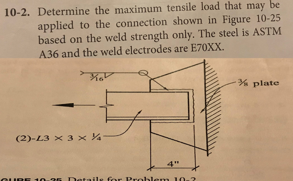 Solved 10-2. Determine the maximum tensile load that may be | Chegg.com