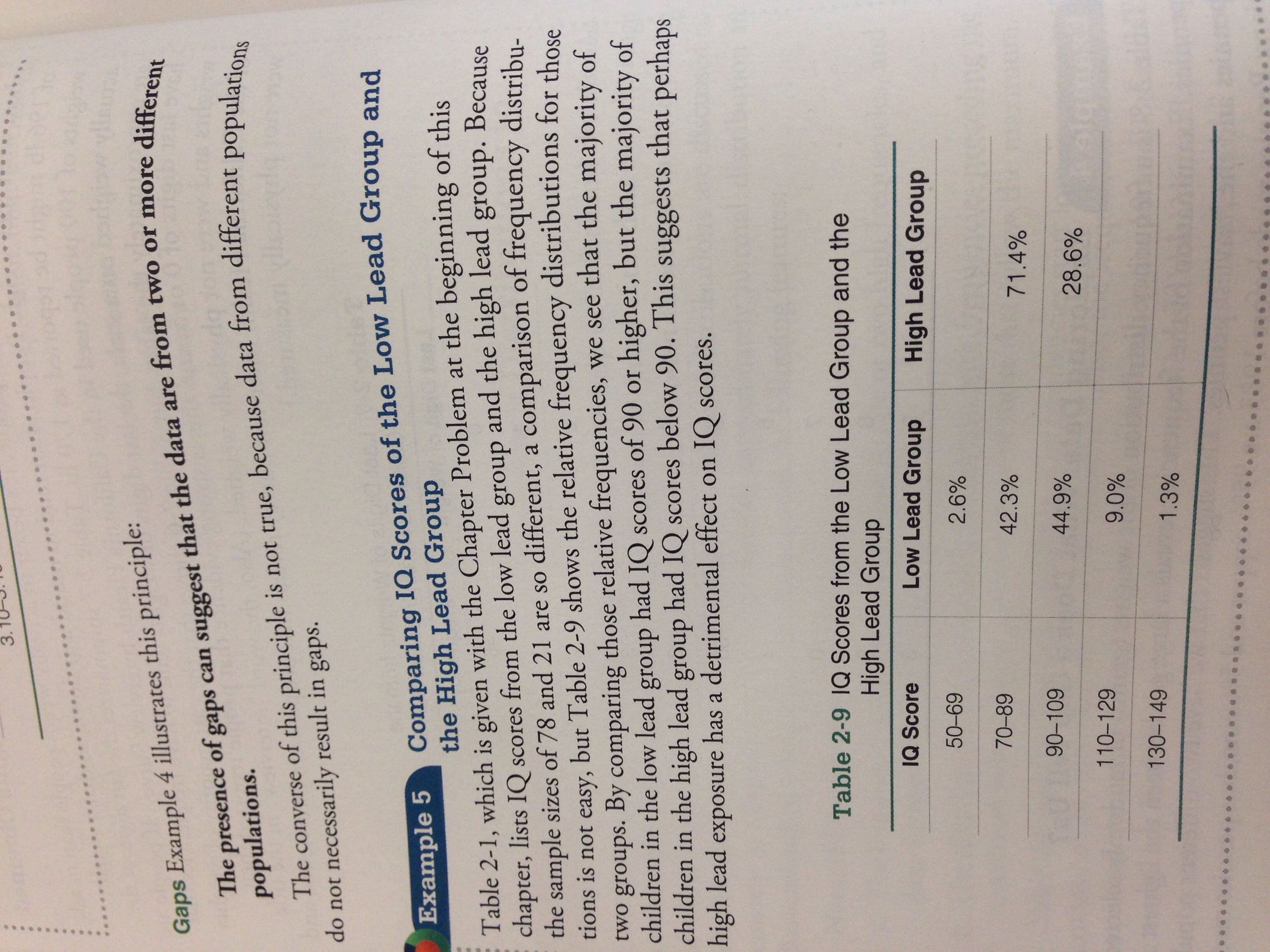 Solved Construct one table (similar to Table 2-9 on page 50) | Chegg.com Solved Construct one table (similar to Table 2-9 on page 50) | Chegg.com