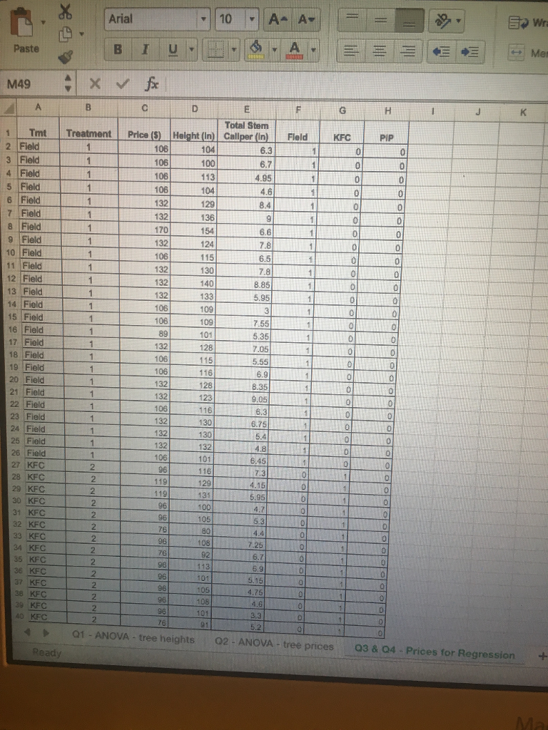 Final Exam-Tree data for AN 備日 insert Page Layout | Chegg.com