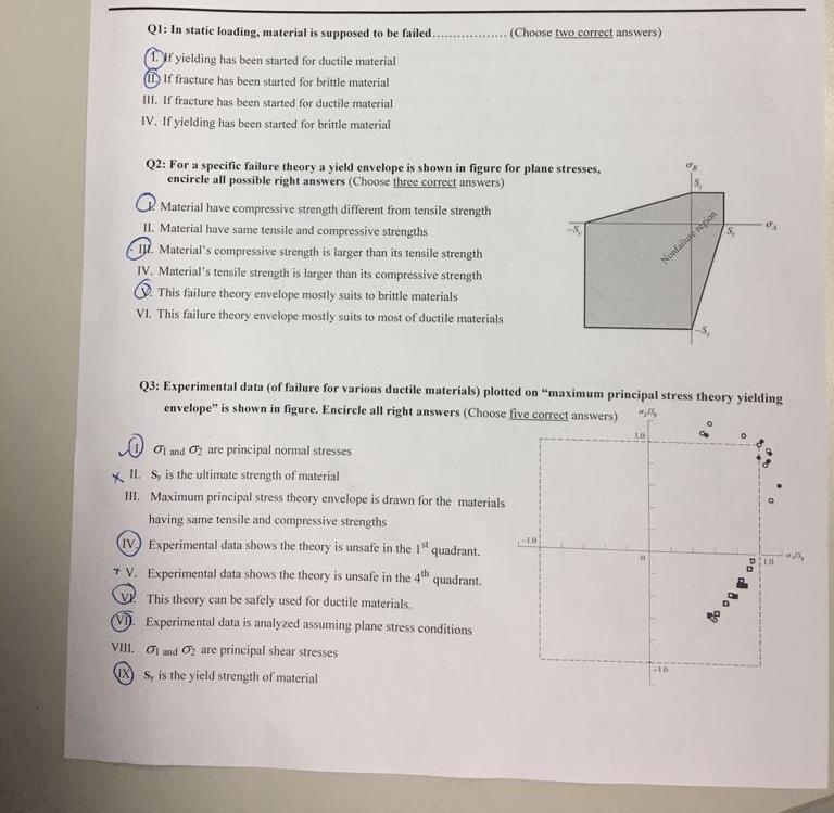 Solved Q1: In static loading, material is supposed to be | Chegg.com