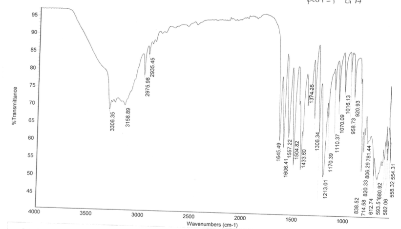 Solved Please can someone help analyse / interpret these | Chegg.com