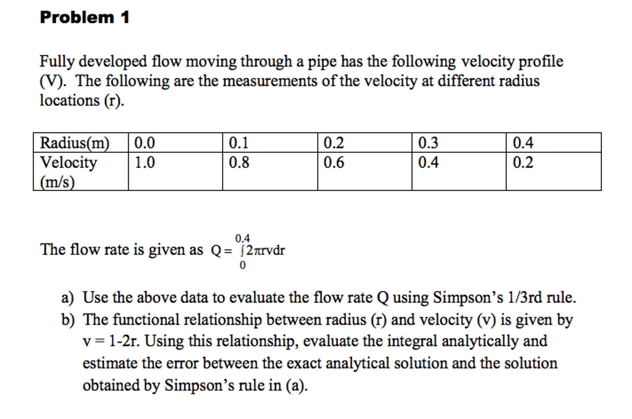 Solved Fully developed flow moving through a pipe has the | Chegg.com