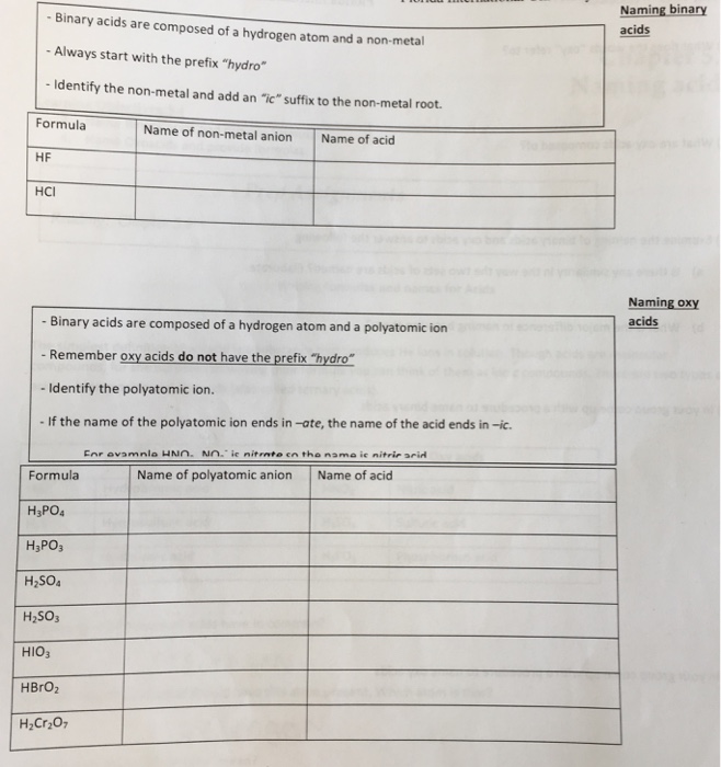 Solved Binary acids are composed of hydrogen atom and a | Chegg.com
