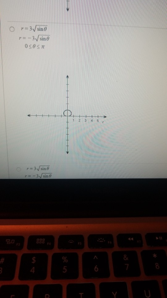 Solved Select the graph of the polar equation using | Chegg.com
