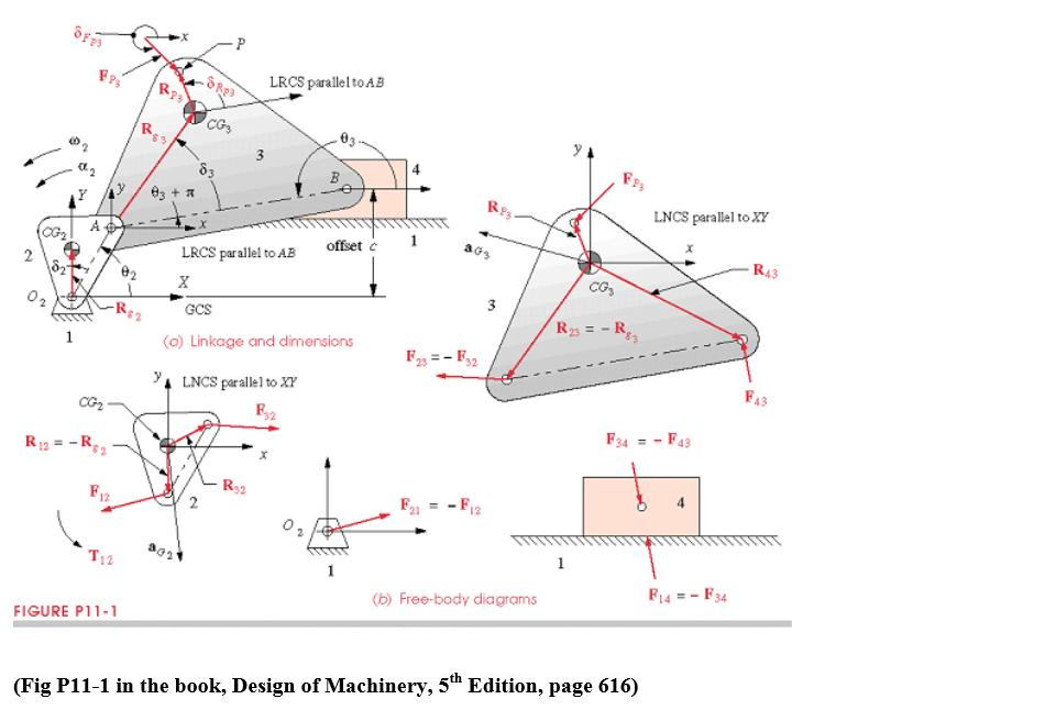 Using the following data for the above diagram find | Chegg.com