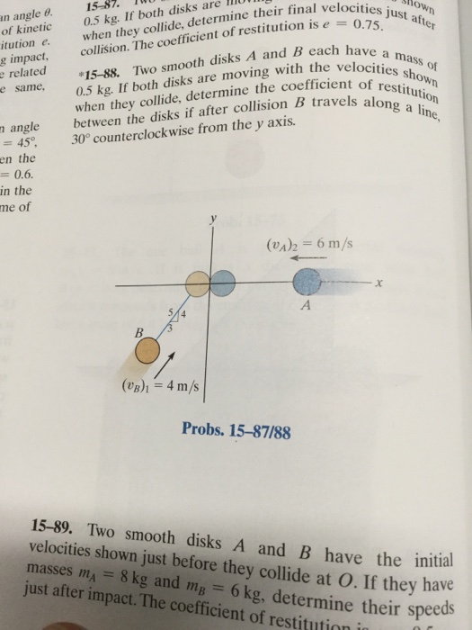 Solved Two smooth disks A and B each have a mass of 0.5 | Chegg.com