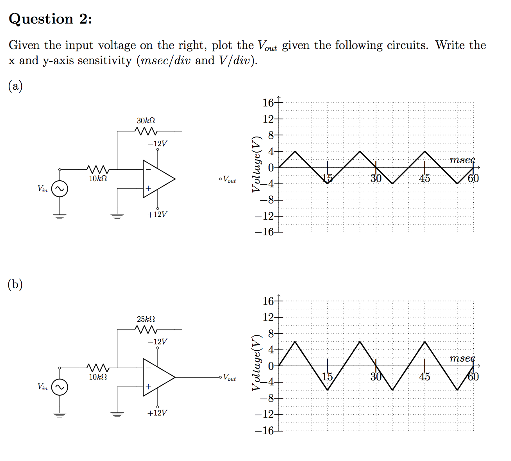 Solved Question 2: Given the input voltage on the right, | Chegg.com