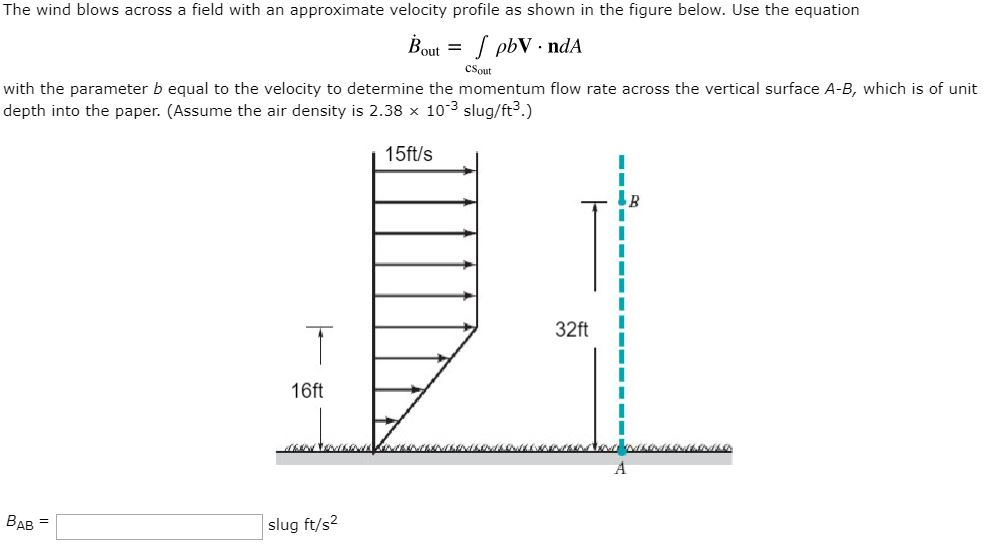Solved The wind blows across a field with an approximate | Chegg.com