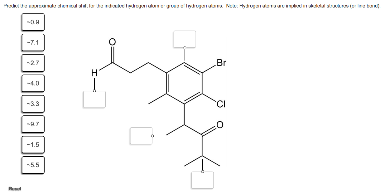Solved Predict the approximate chemical shift for the | Chegg.com