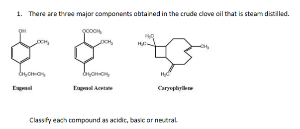 Solved There are three major components in the crude clove | Chegg.com