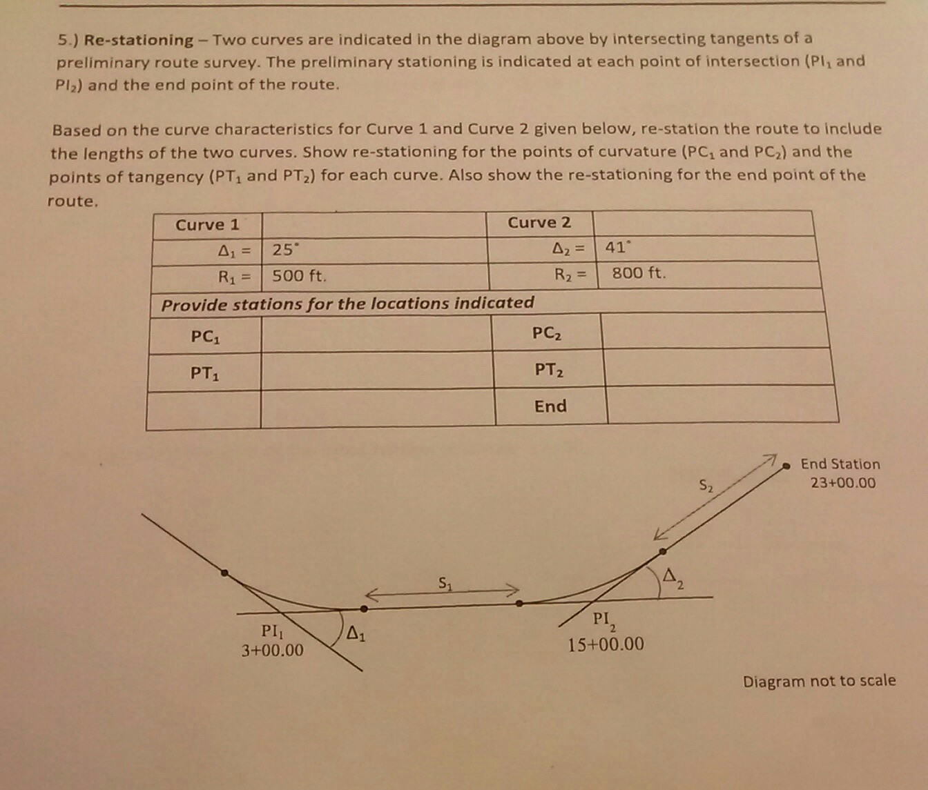 Solved 5.) Re-stationing Two curves are indicated in the | Chegg.com