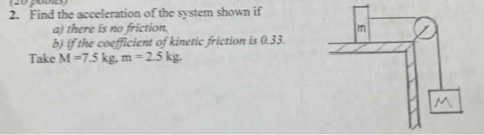 Solved Find the acceleration of the system shown if there | Chegg.com