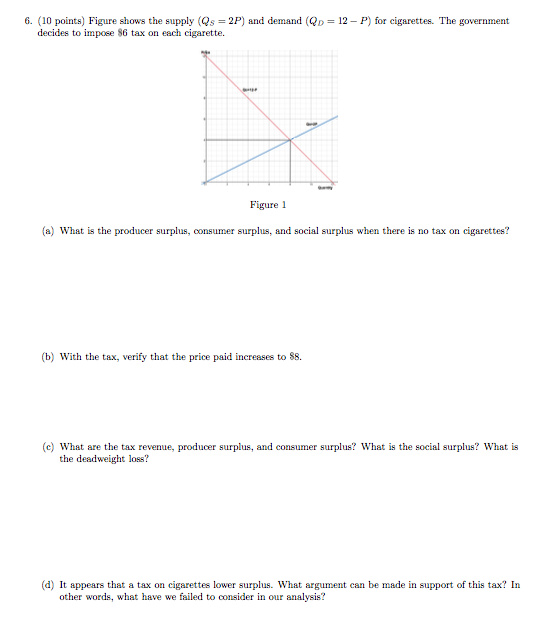 Solved 6, (10 points) Figure shows the supply (Qs 2P) and | Chegg.com