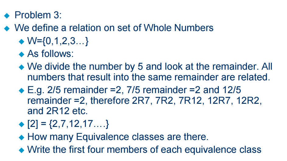 Whole Numbers Definition