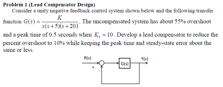 Solved Problem 1 (Lead Compensator Design) Consider a unity | Chegg.com