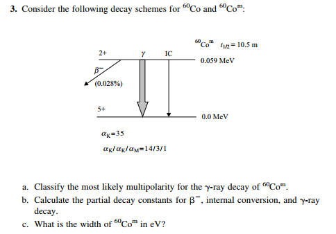 Solved 3. Consider the following decay schemes for Co and Co | Chegg.com