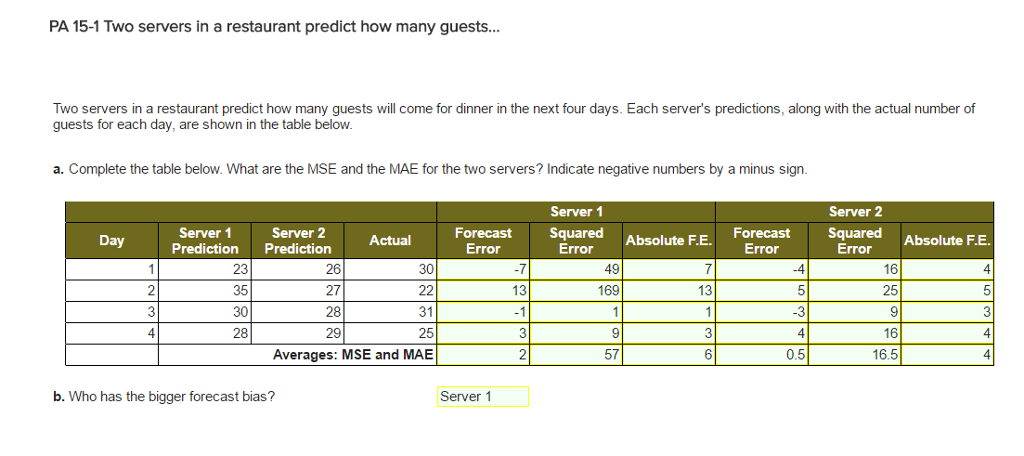 Solved Forecasting Problems Error Actual Forecast Mse
