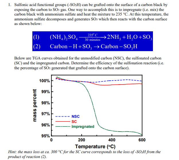 1. Sulfonic acid functional groups (-SO;H) can be | Chegg.com