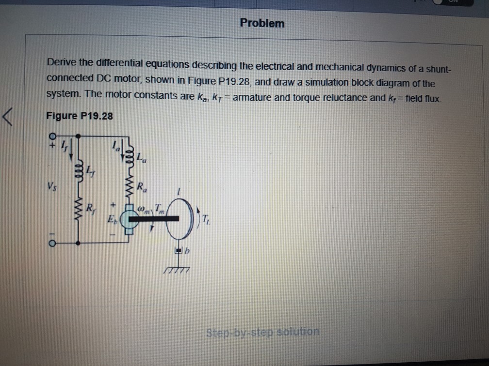 Solved Problem Derive the differential equations describing | Chegg.com