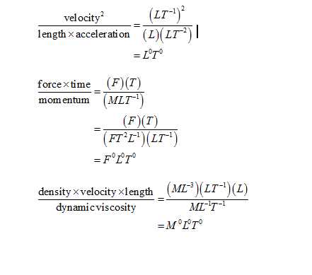 (Solved) - For each quantity listed, indicate dimensions using the FLtT ...