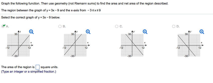 Solved The figure to the right shows four regions bounded by | Chegg.com