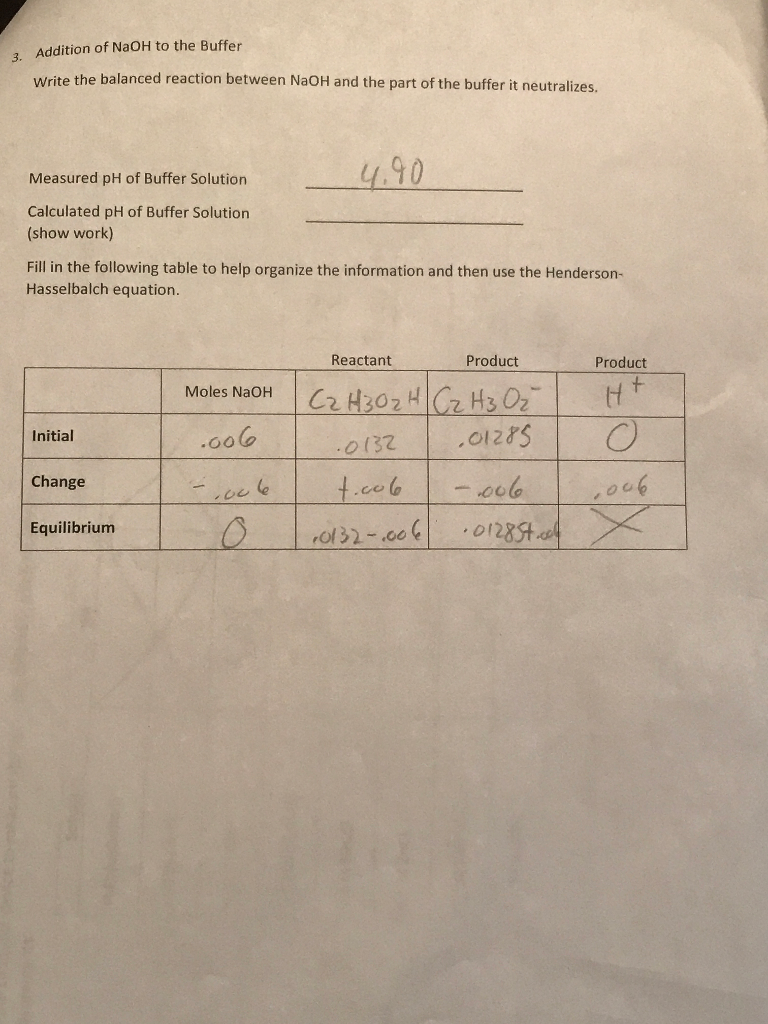 Solved Addition of NaOH to the Buffer Write the balanced | Chegg.com