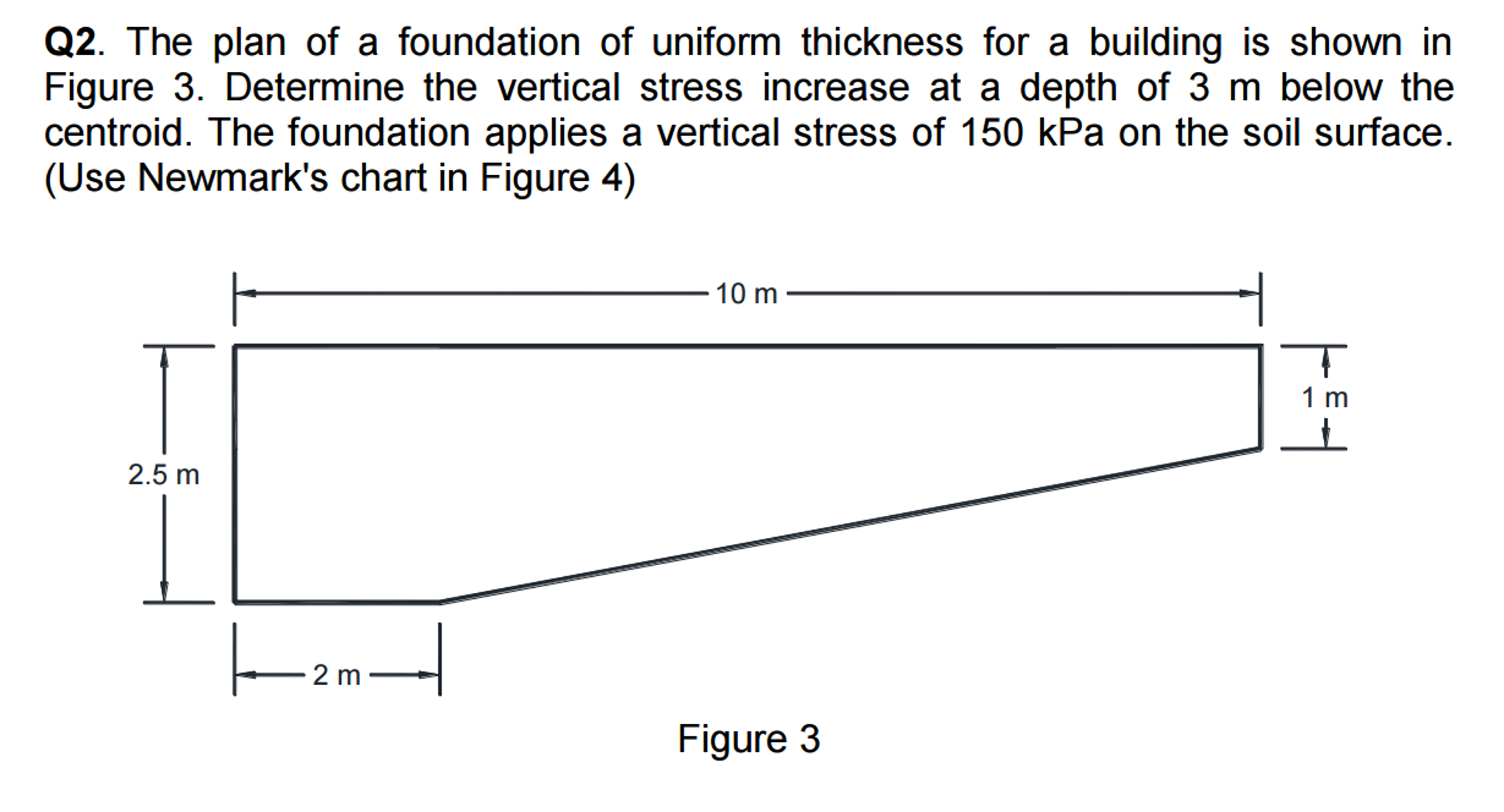 The plan of a foundation of uniform thickness for a | Chegg.com