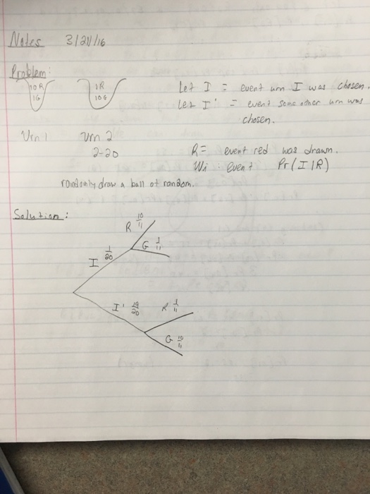 Solved I Need Some Help With This Problem For FINITE MATH Chegg