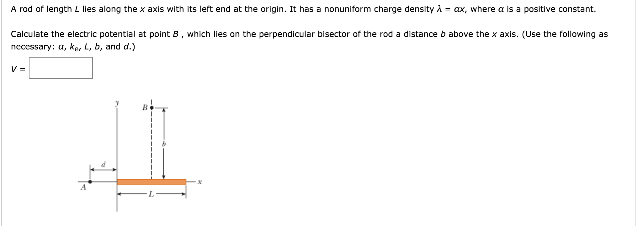 Solved A rod of length L lies along the x axis with its left | Chegg.com