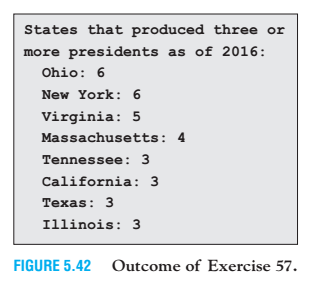 Solved Using python, write code for the problem. The file | Chegg.com