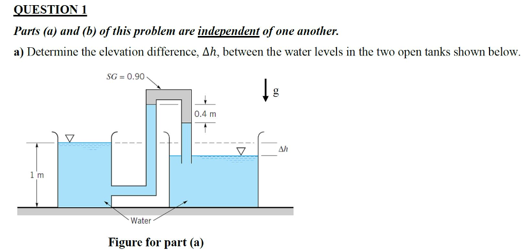 Solved QUESTION 1 Parts (a) and (b) of this problem are | Chegg.com