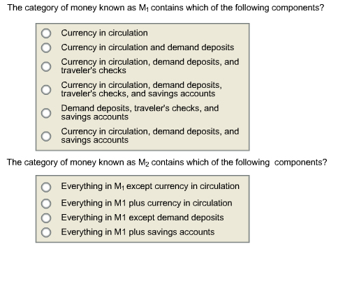 Solved 1. The category of money known as M1 contains which | Chegg.com
