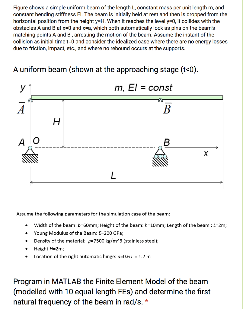 Solved Figure shows a simple uniform beam of the length L, | Chegg.com