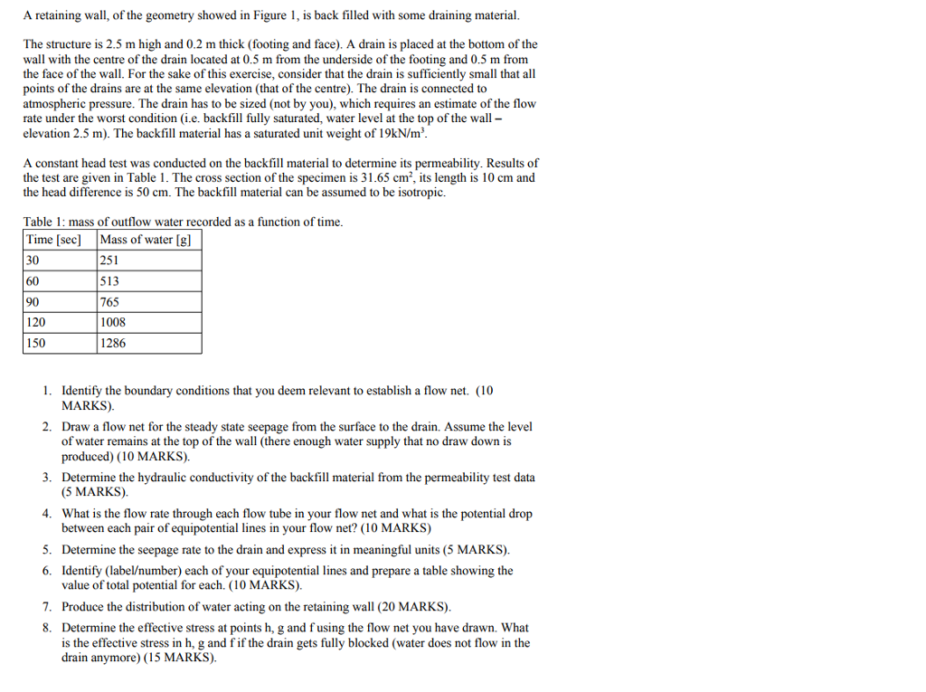 Solved 와't 9 4 | Chegg.com