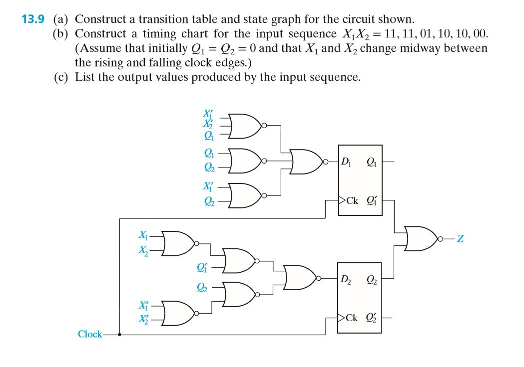 Solved Construct A Transition Table And State Graph For The 0269
