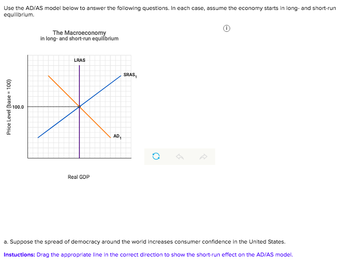 Solved Use the AD/AS model below to answer the following | Chegg.com