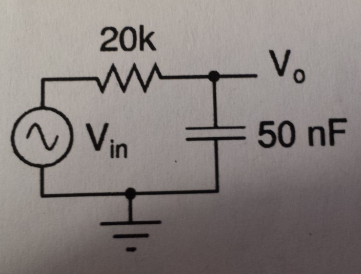 Solved At what frequency, f3dB, is the magnitude of Vo | Chegg.com