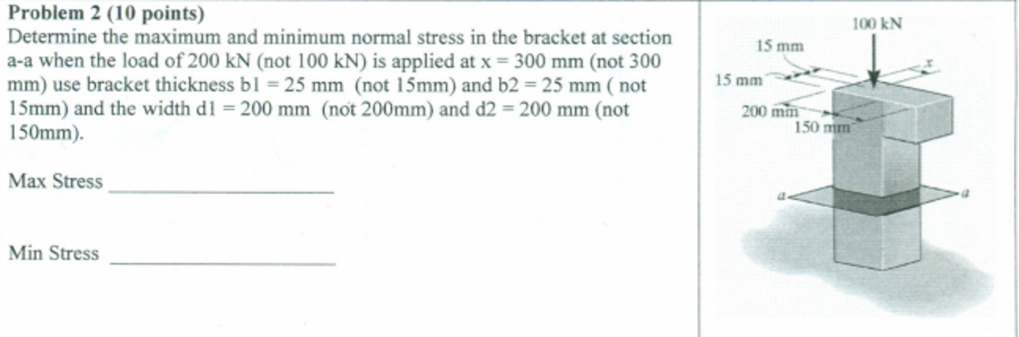 Solved Determine the maximum and minimum normal stress in | Chegg.com