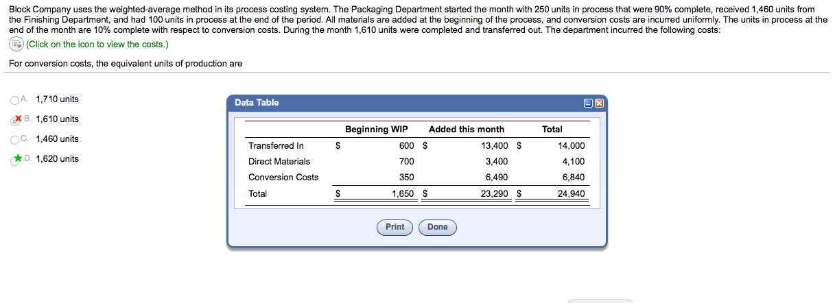 Solved Block Company uses the weighted-average method in its | Chegg.com