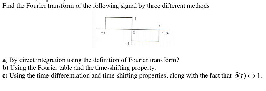 Solved Find the Fourier transform of the following signal by | Chegg.com