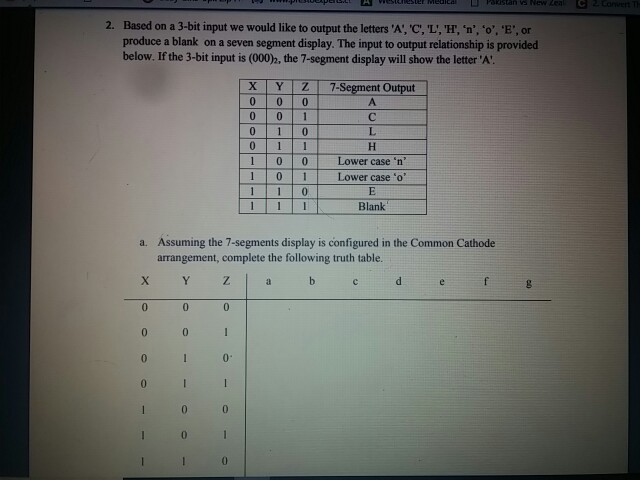 Solved 2 Based On A 3 Bit Input We Would Like To Output The 8237